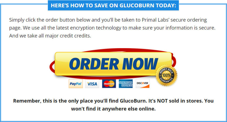 Primal Labs GlucoBurn: A Comprehensive Review - Primal Health Lab